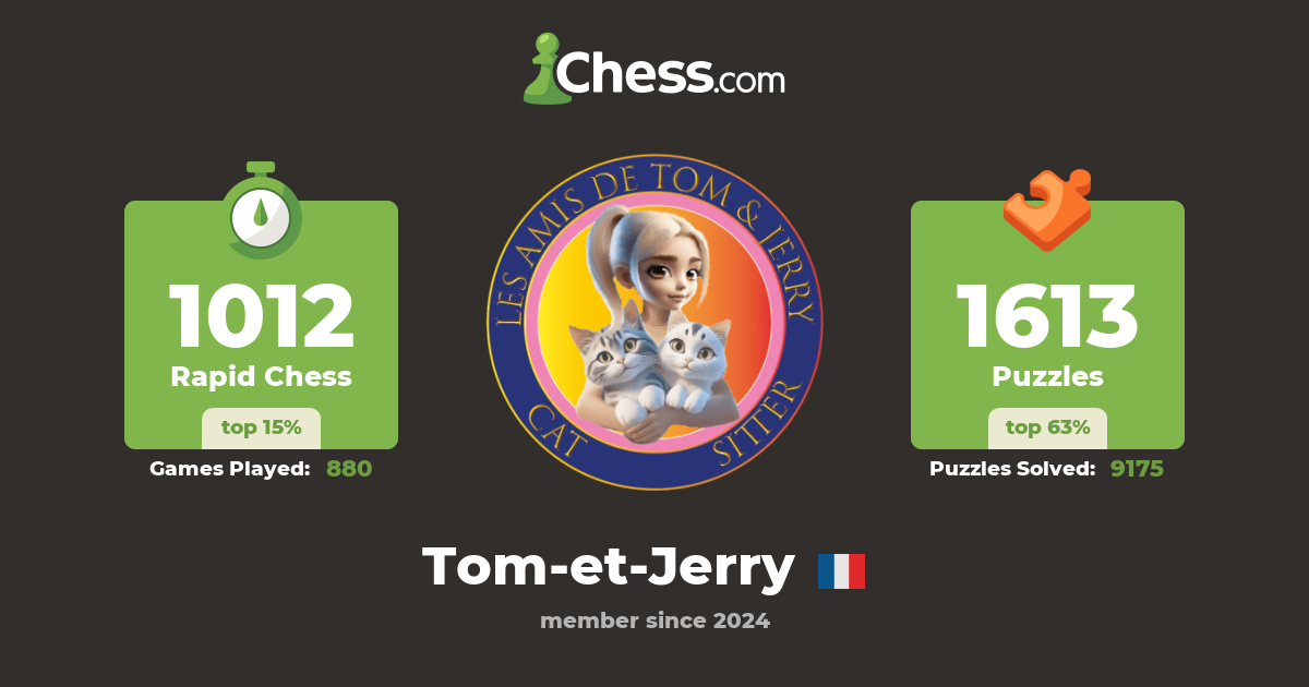 sebastien charon (Tom-et-Jerry) - Chess Profile - Chess.com