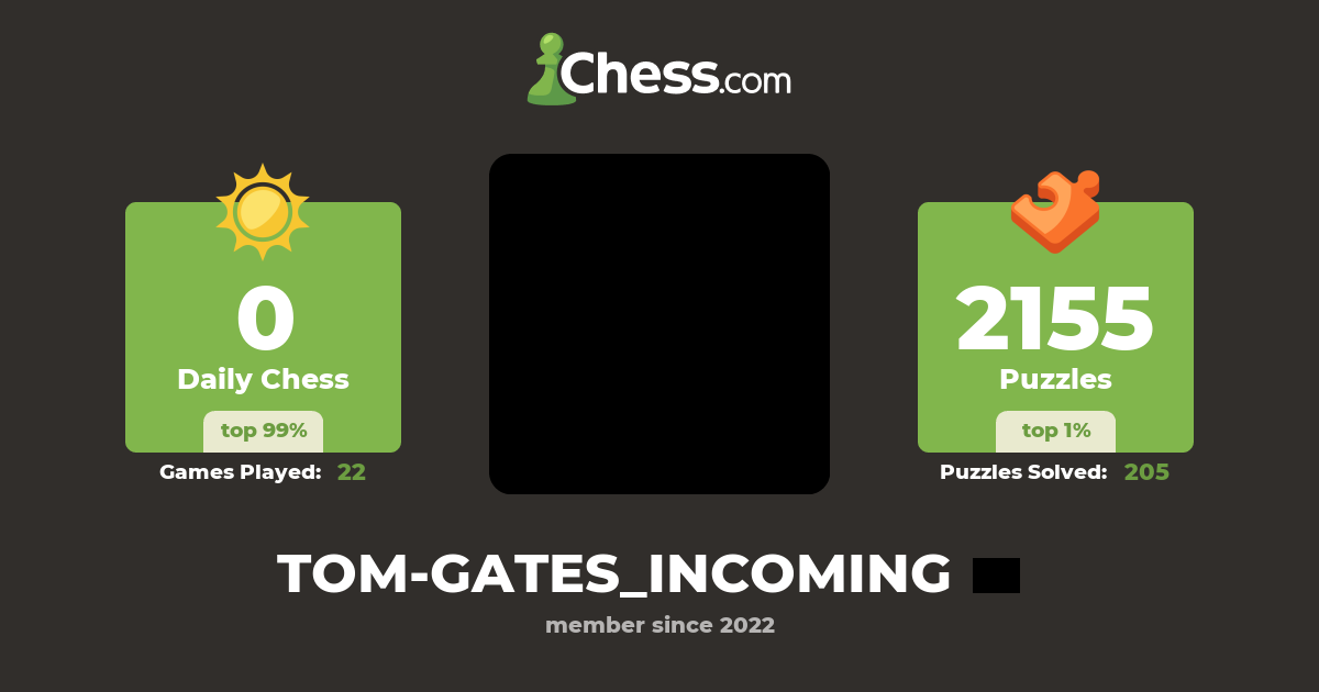 TOM GATES (TOM-GATES_INCOMING) - Chess Profile - Chess.com