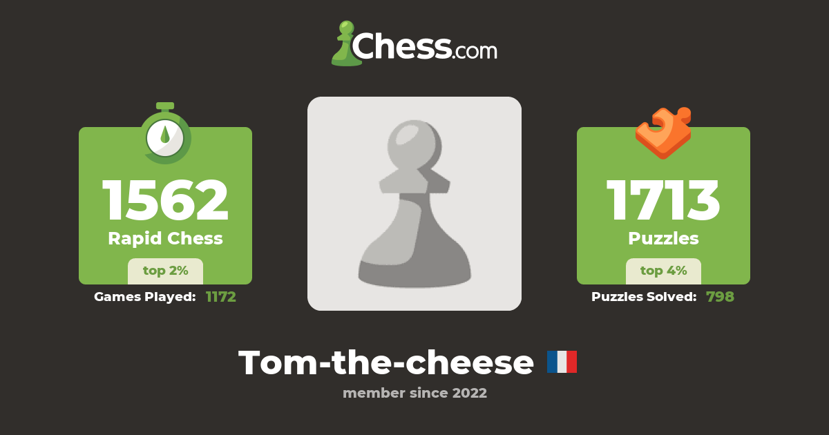 Tom-the-cheese - Chess Profile - Chess.com