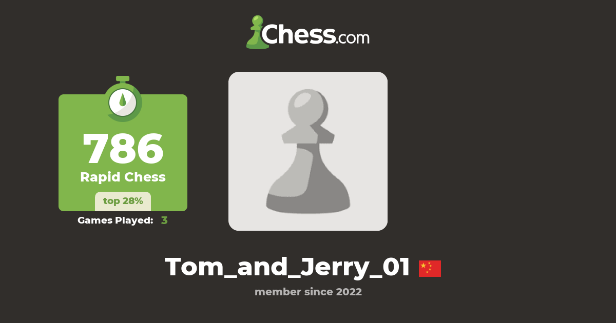 Tom_and_Jerry_01 - Chess Profile - Chess.com