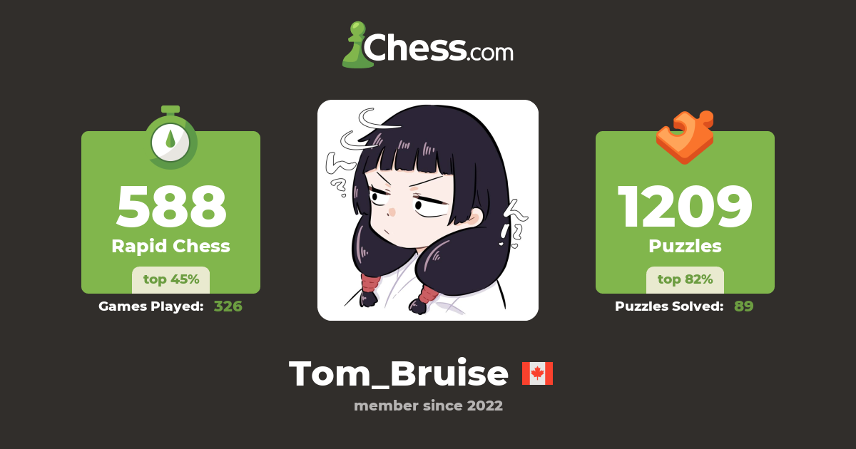 Javien Cummings (Tom_Bruise) - Chess Profile - Chess.com