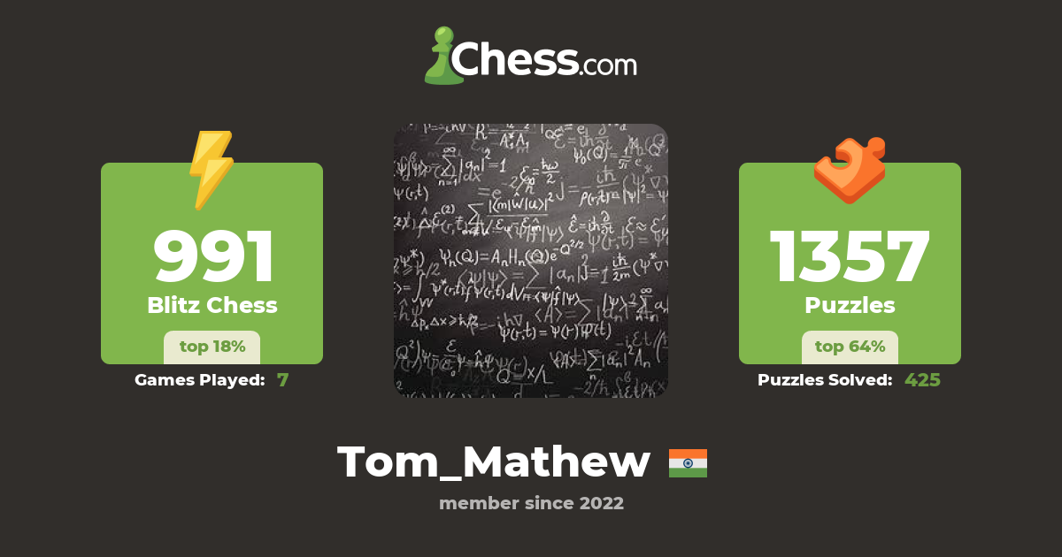 Tom_Mathew - Chess Profile - Chess.com