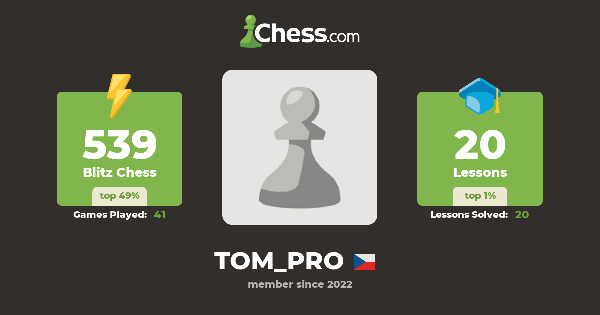 TOM_PRO - Chess Profile - Chess.com
