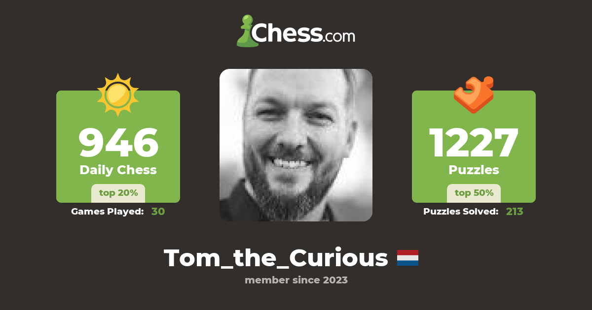 Tom Pollard (Tom_the_Curious) - Chess Profile - Chess.com