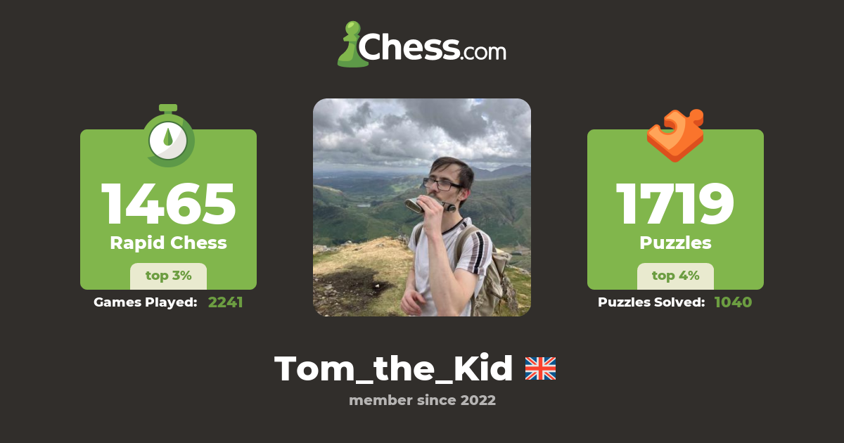 Thomas Edgerley (Tom_the_Kid) - Chess Profile - Chess.com