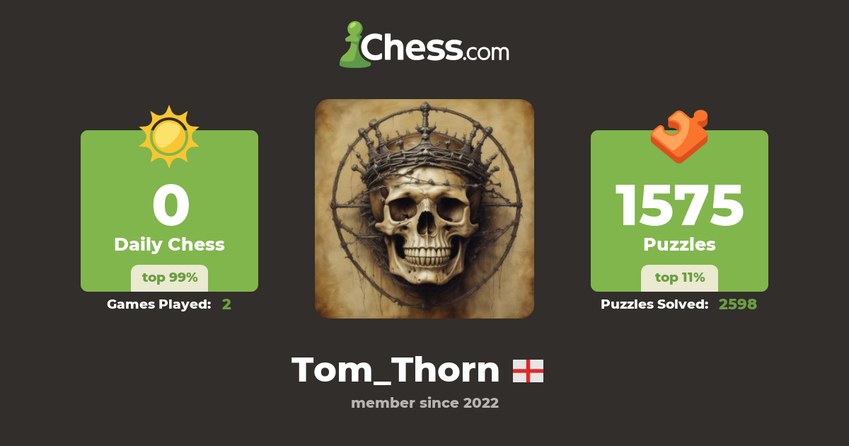 Tom_Thorn - Chess Profile - Chess.com