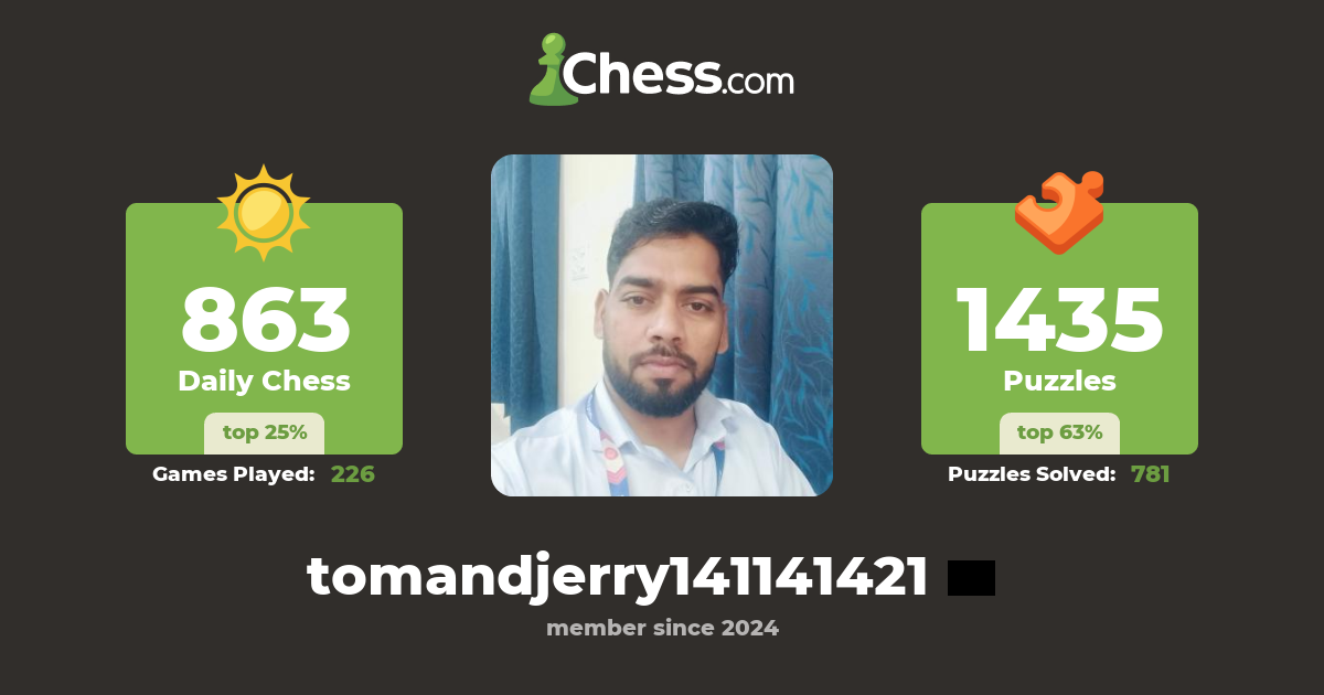 tomandjerry141141421 - Chess Profile - Chess.com