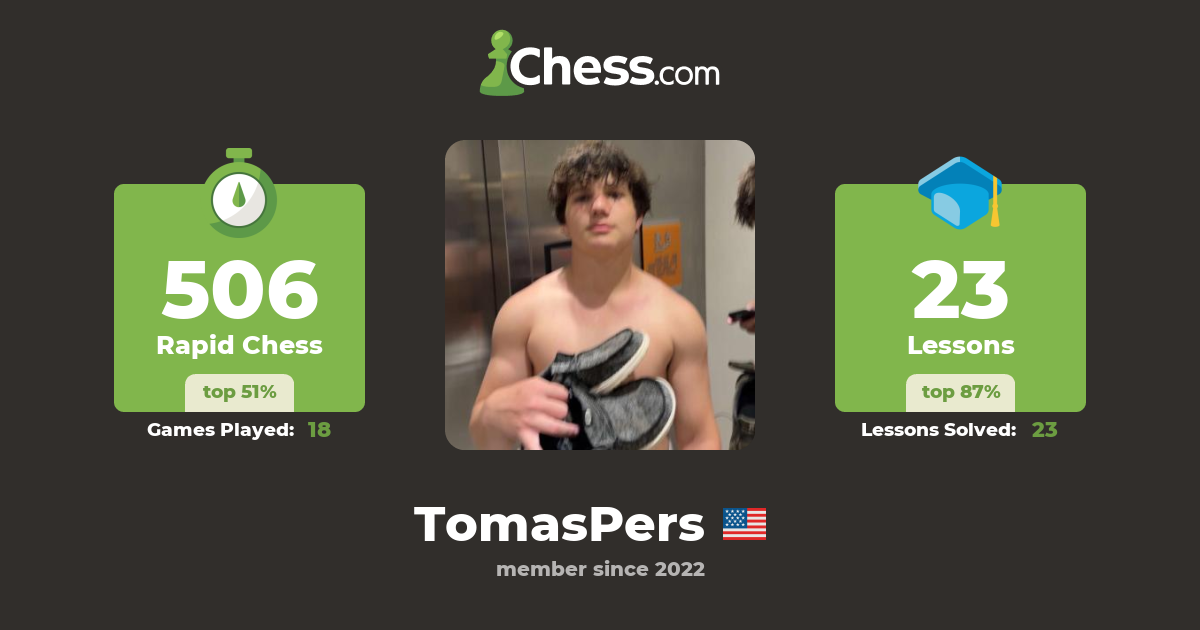 thomas person (TomasPers) - Chess Profile - Chess.com