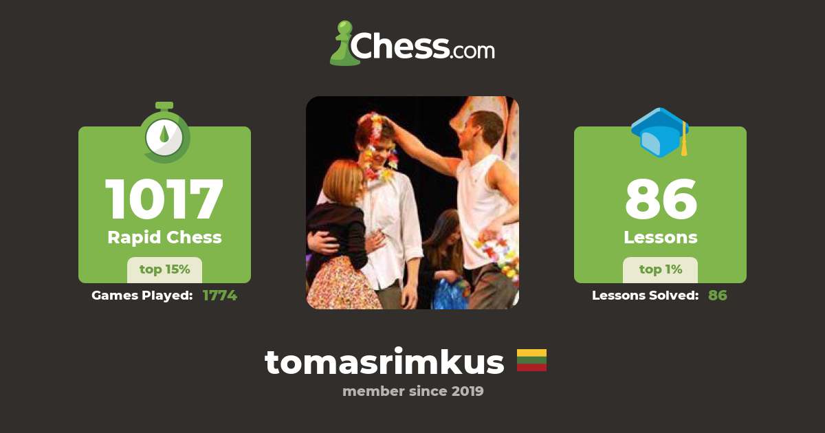 Tomas Rimkus (tomasrimkus) - Chess Profile - Chess.com