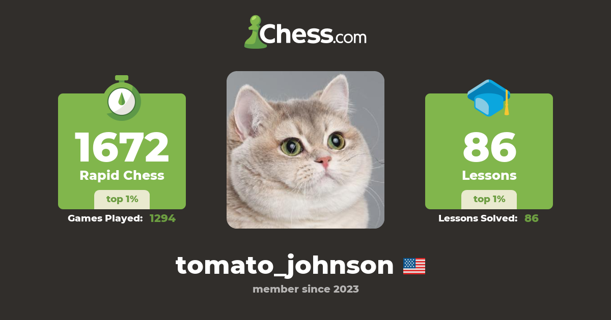 Joshua Bennett (tomato_johnson) - Chess Profile - Chess.com