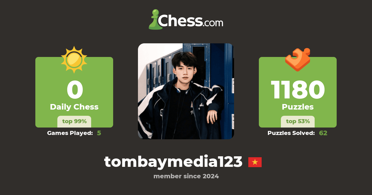 tombaymedia123 - Chess Profile - Chess.com