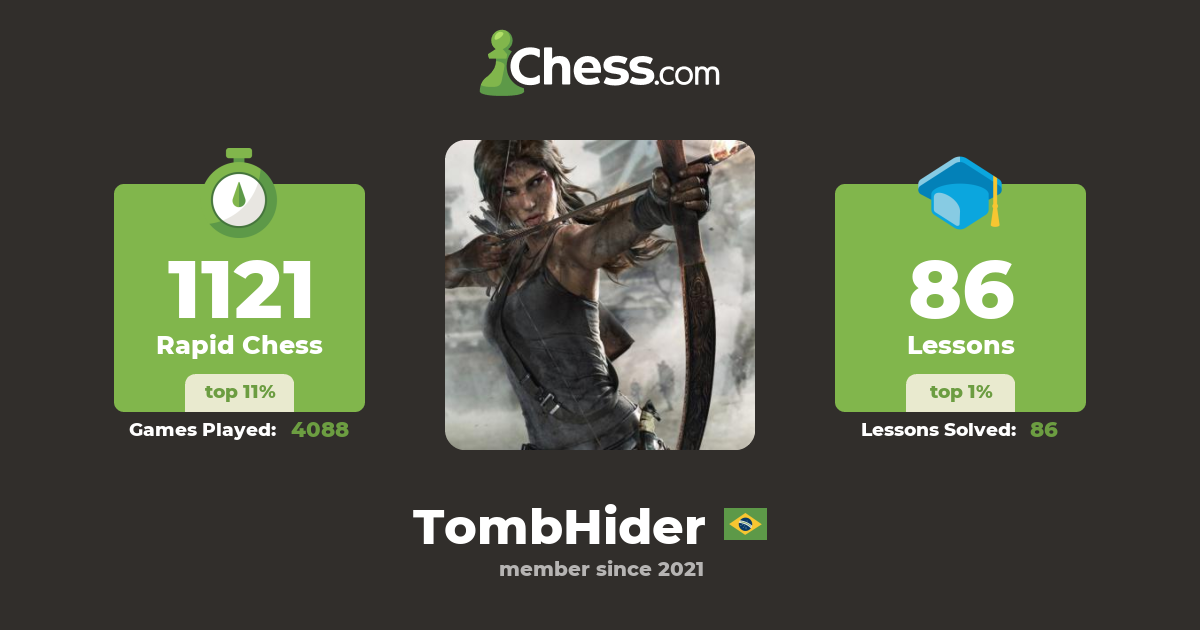 Tomb Hider (TombHider) - Chess Profile - Chess.com