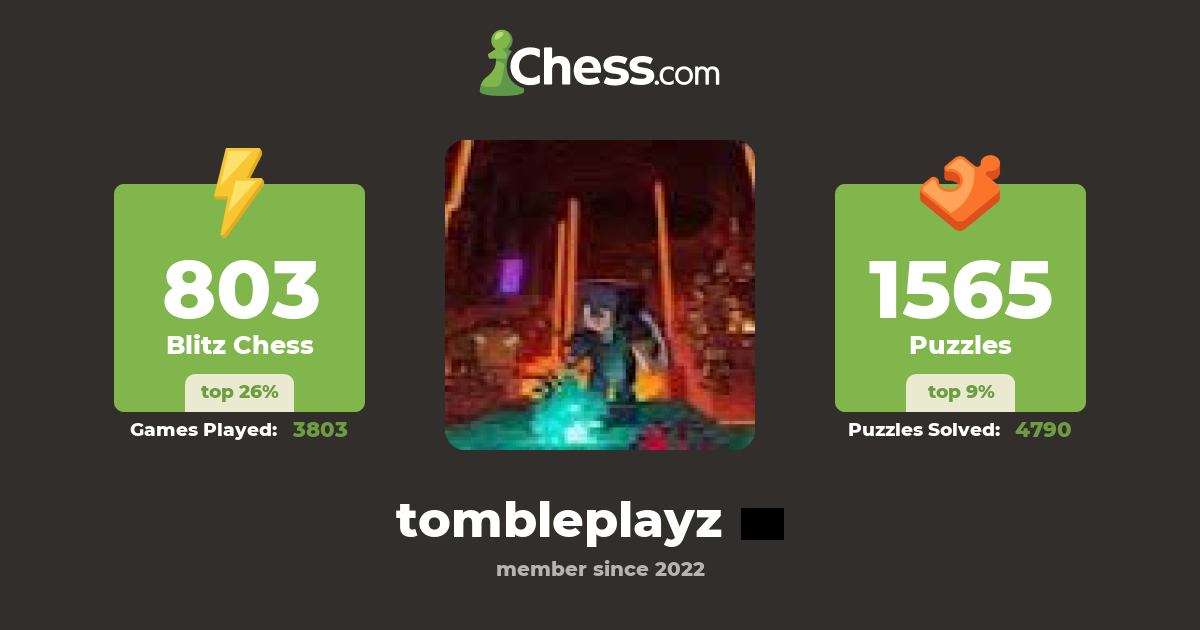 Thomas Oakes (tombleplayz) - Chess Profile - Chess.com