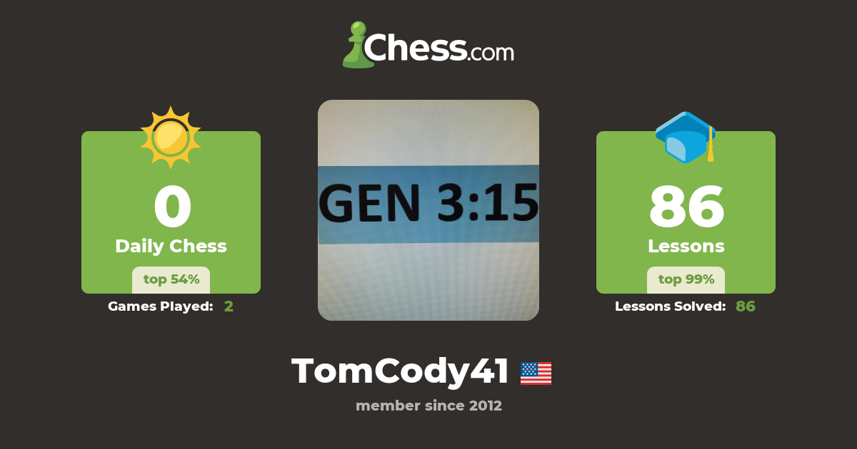 Tom Cody (TomCody41) - Chess Profile - Chess.com