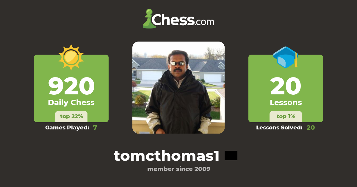 Tom C Thomas (tomcthomas1) - Chess Profile - Chess.com
