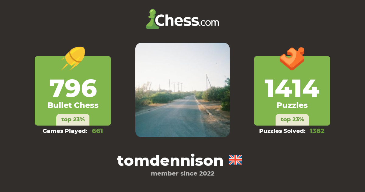 tomdennison - Chess Profile - Chess.com