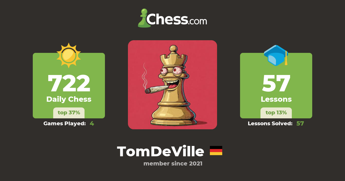 Tim Chaos (TomDeVille) - Chess Profile - Chess.com
