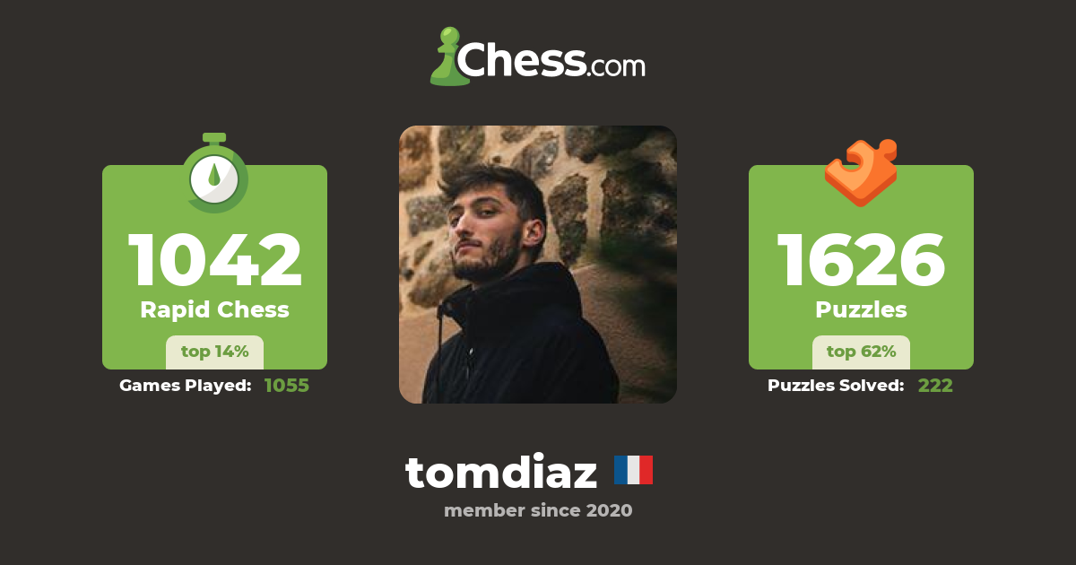 Tom Diaz (tomdiaz) - Chess Profile - Chess.com