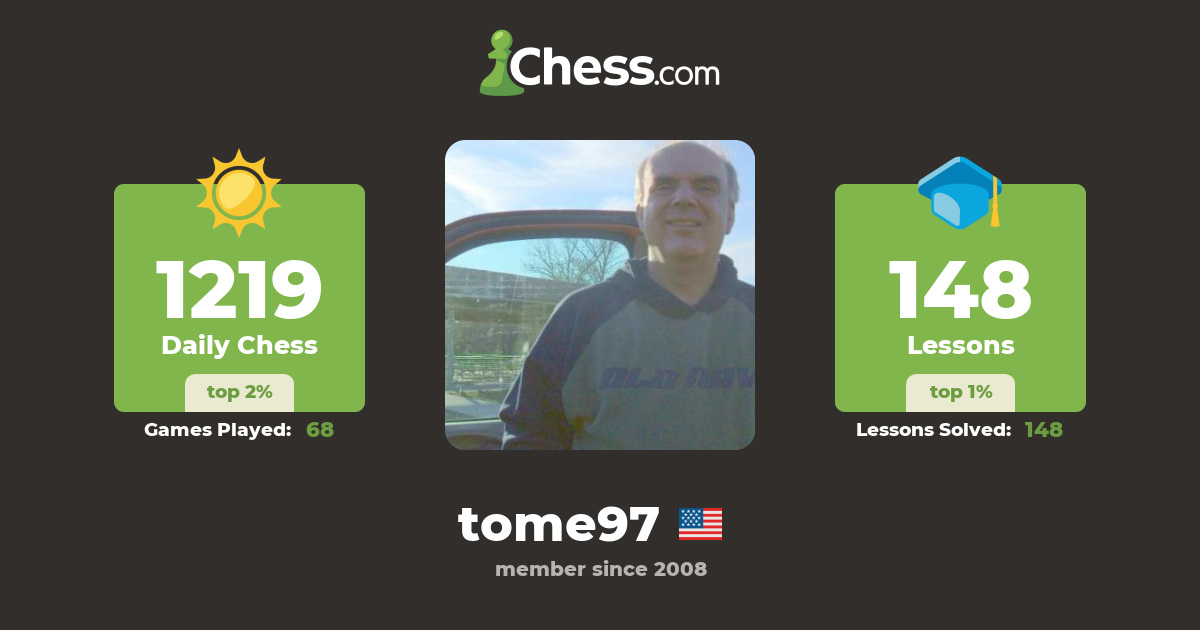 Tom Ebaugh (tome97) - Chess Profile - Chess.com