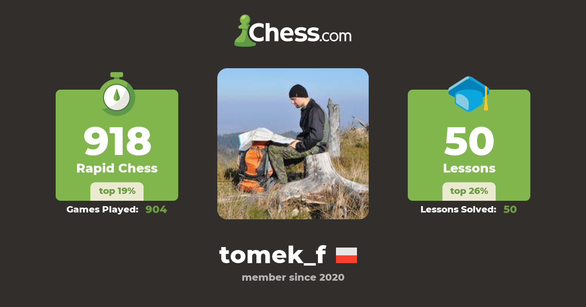 Tomek Folta (tomek_f) - Chess Profile - Chess.com