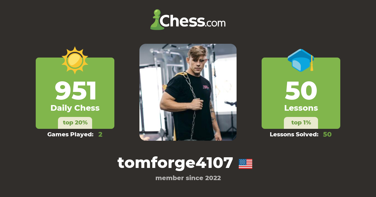 Tom Forge (tomforge4107) - Chess Profile - Chess.com
