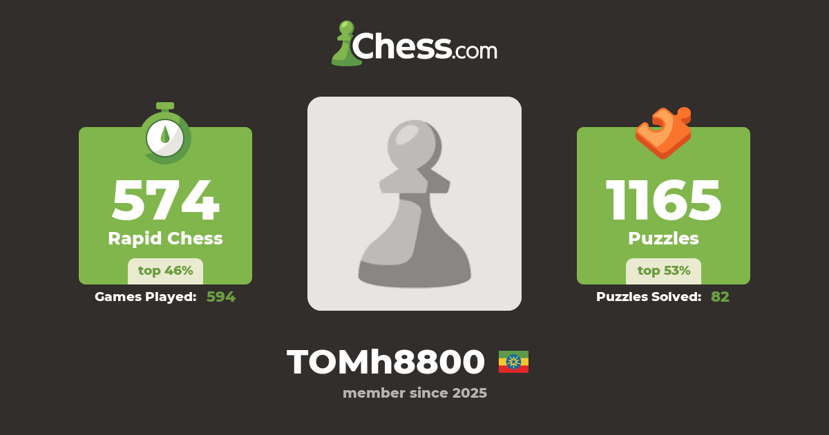 Thomas Hailu (TOMh8800) - Chess Profile - Chess.com