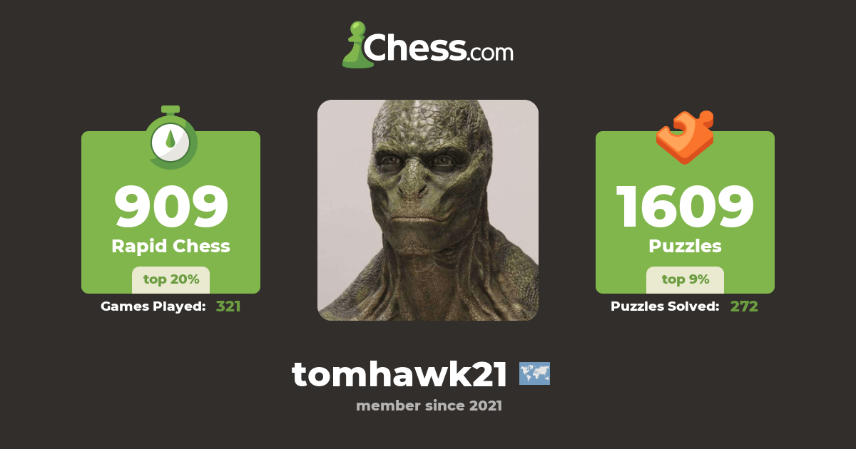tom hawk (tomhawk21) - Chess Profile - Chess.com