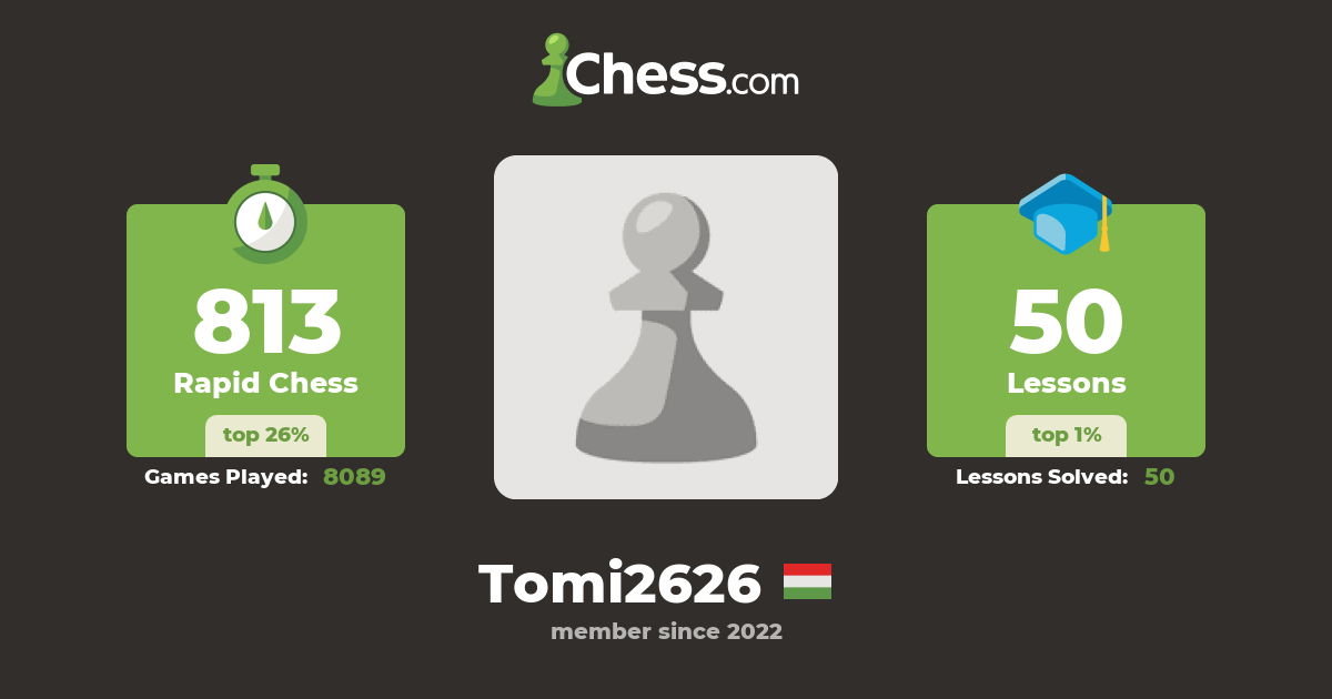 Tamás Radics (Tomi2626) - Chess Profile - Chess.com