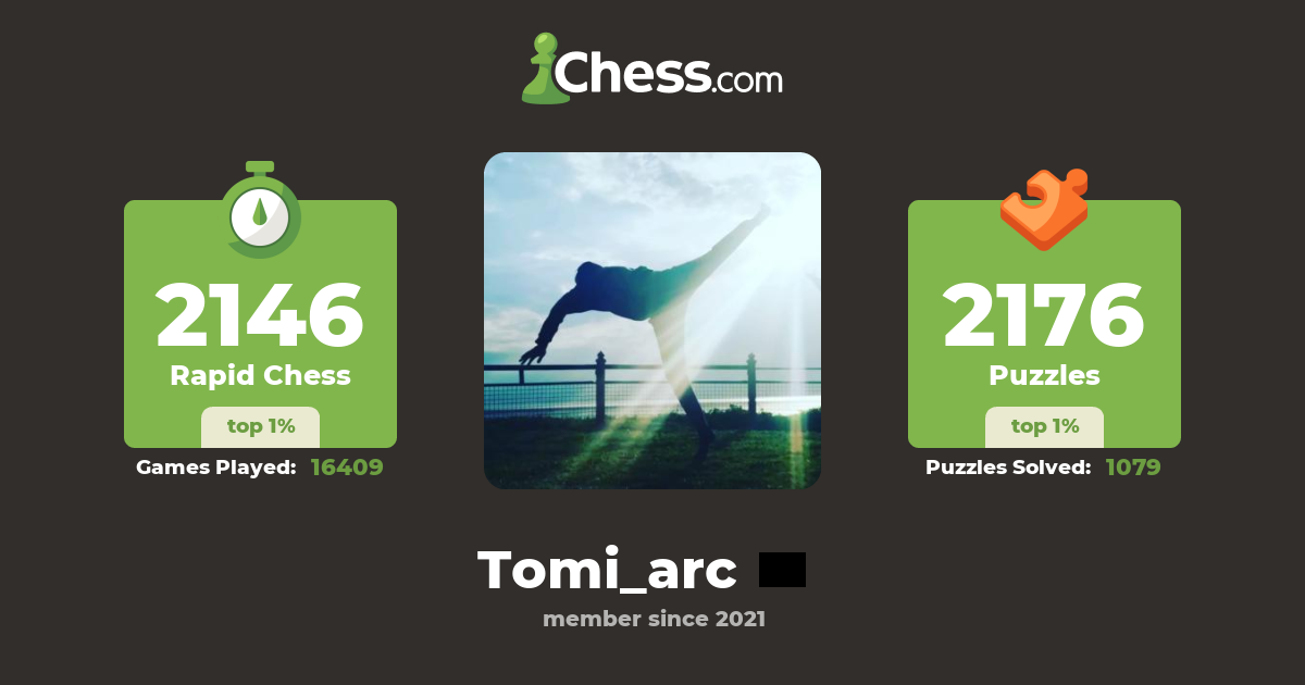 Tomi_arc - Chess Profile - Chess.com