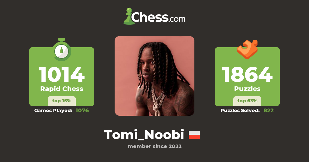 Tomi (Tomi_Noobi) - Chess Profile - Chess.com