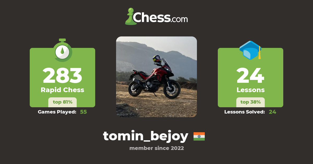 Tomin Bejoy (tomin_bejoy) - Chess Profile - Chess.com