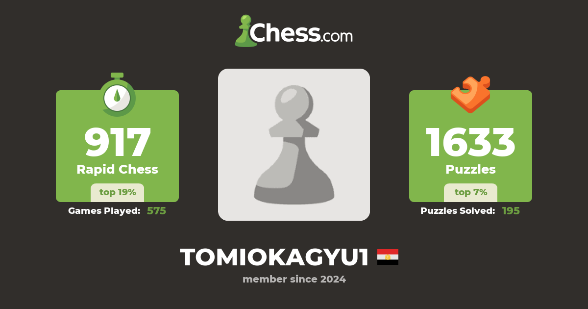 GOOD LUCK (TOMIOKAGYU1) - Chess Profile - Chess.com