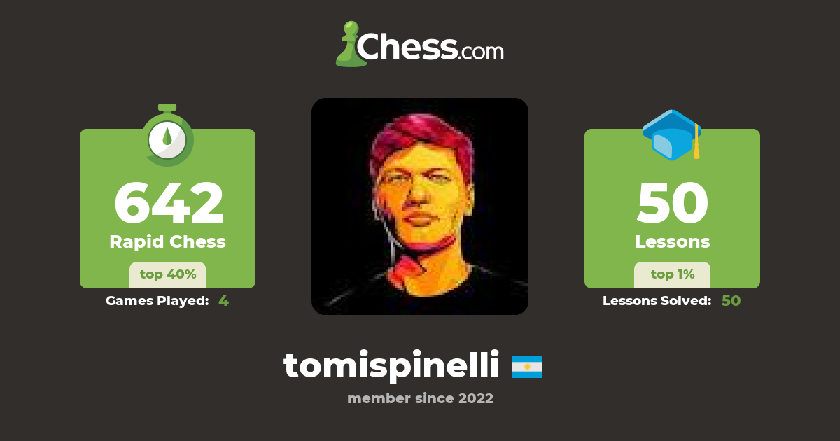 Tomi Spinelli (tomispinelli) - Chess Profile - Chess.com