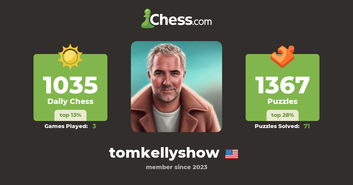 tomkellyshow - Chess Profile - Chess.com