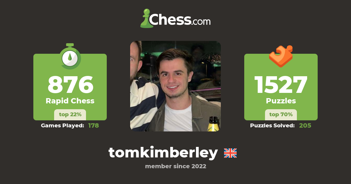 tomkimberley - Chess Profile - Chess.com