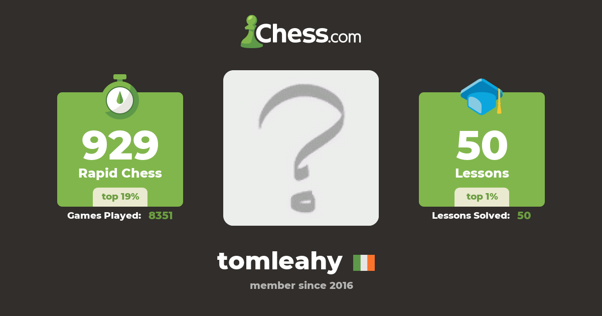 Tom Leahy (tomleahy) - Chess Profile - Chess.com