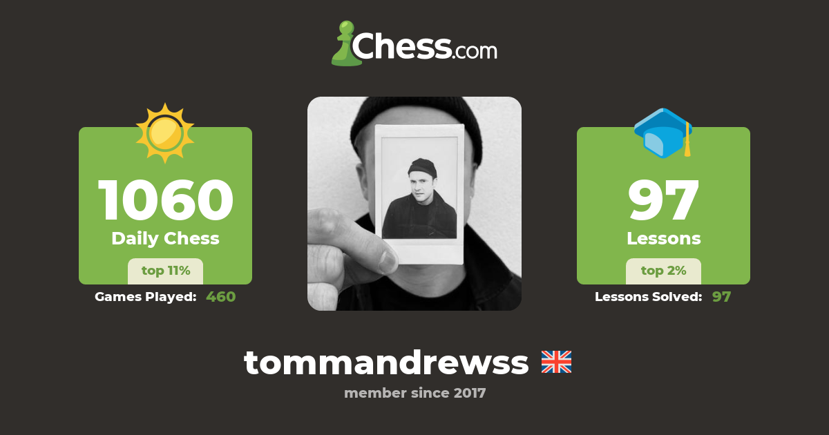 Tom Andrews (tommandrewss) - Chess Profile - Chess.com