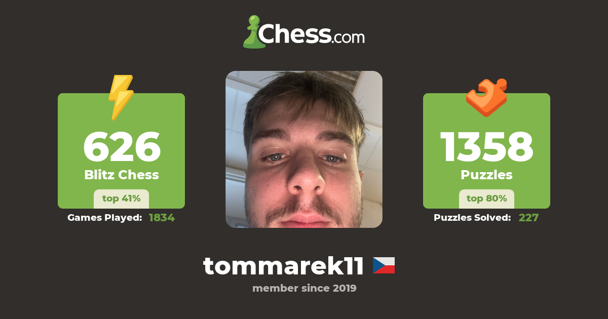 Tom Marek (tommarek11) - Chess Profile - Chess.com
