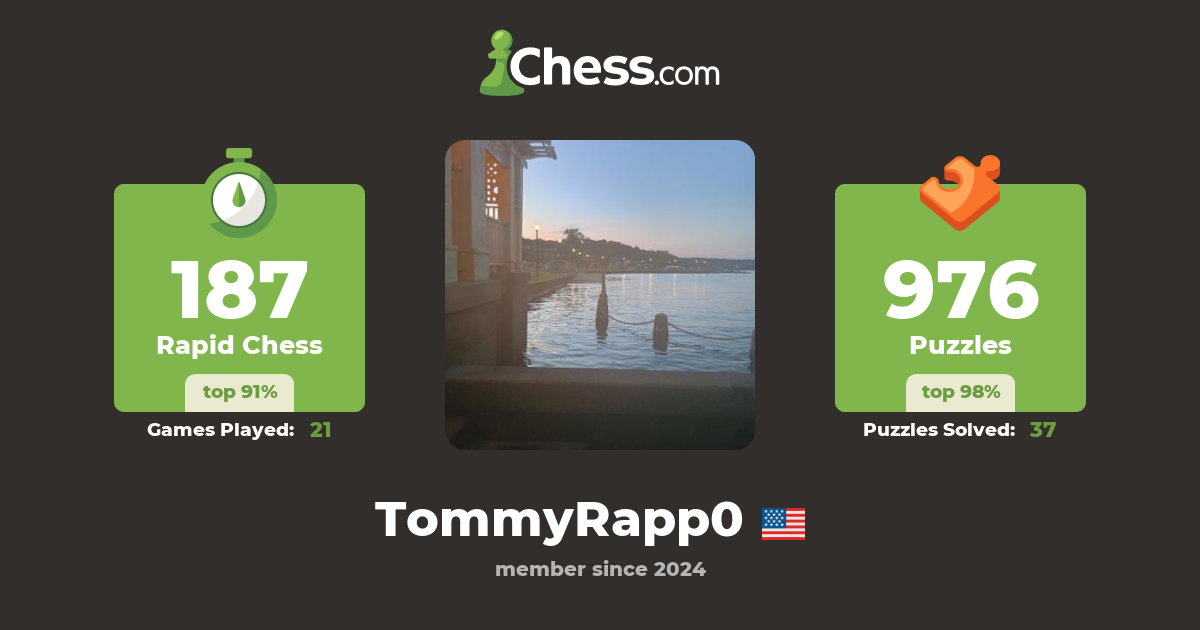 TommyRapp0 - Chess Profile - Chess.com
