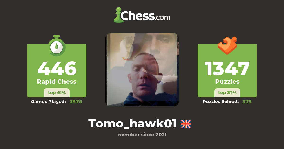 Tomo_hawk01 - Chess Profile - Chess.com