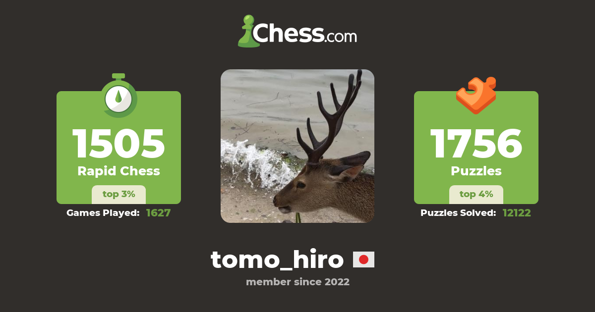 tomo_hiro - Chess Profile - Chess.com