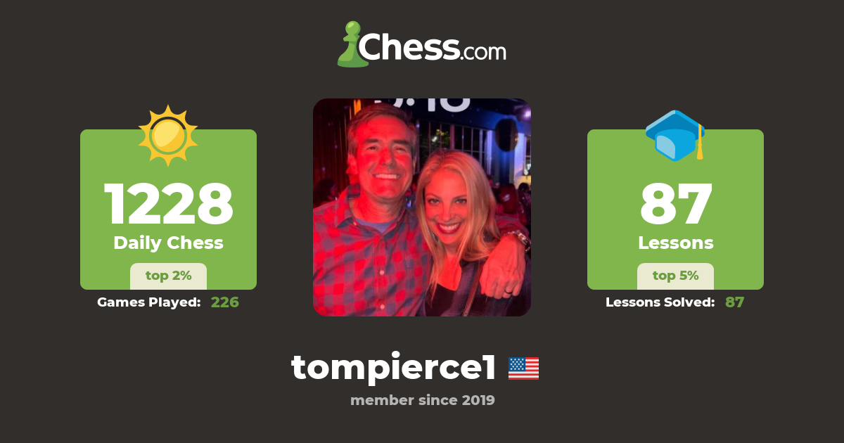 Tom Pierce (tompierce1) - Chess Profile - Chess.com