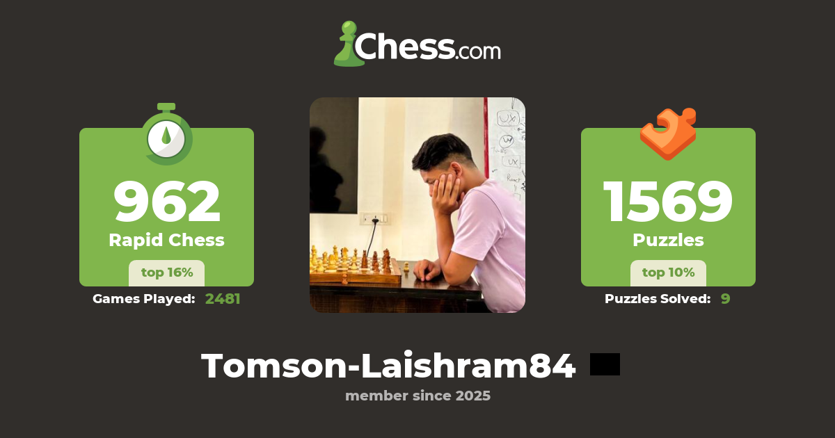 Tomson Laishram (Tomson-Laishram84) - Chess Profile - Chess.com