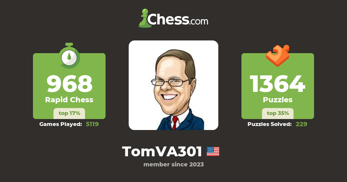 Tom (TomVA301) - Chess Profile - Chess.com