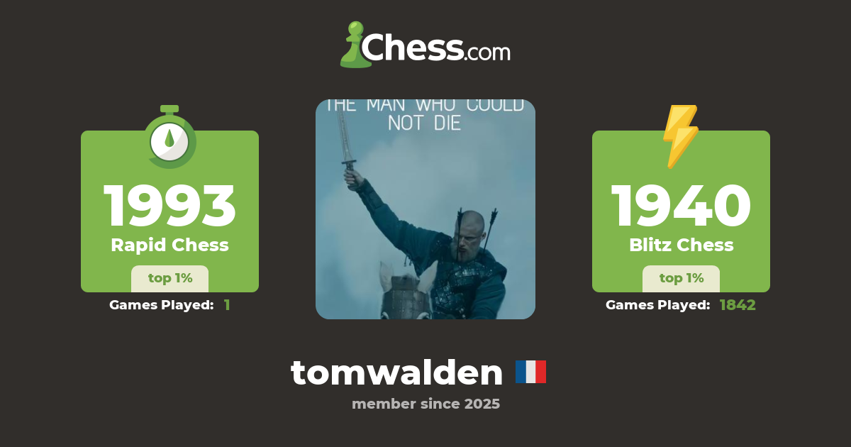 tomwalden - Chess Profile - Chess.com