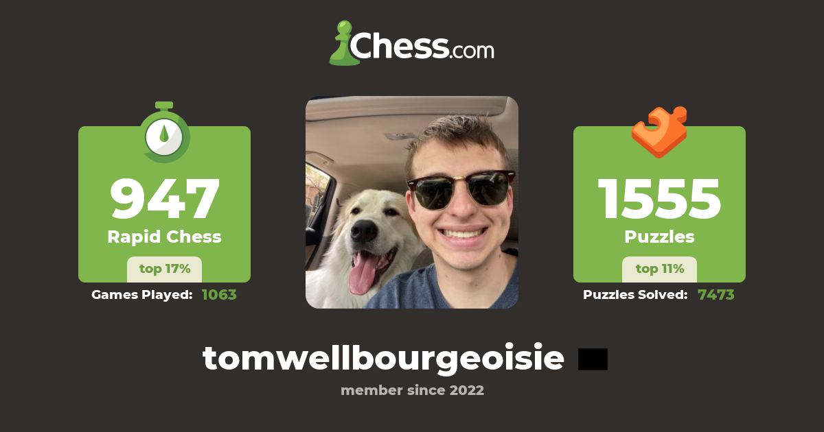 Thomas Brennan (tomwellbourgeoisie) - Chess Profile - Chess.com