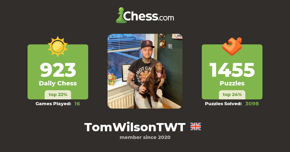 Tom Wilson (TomWilsonTWT) - Chess Profile - Chess.com