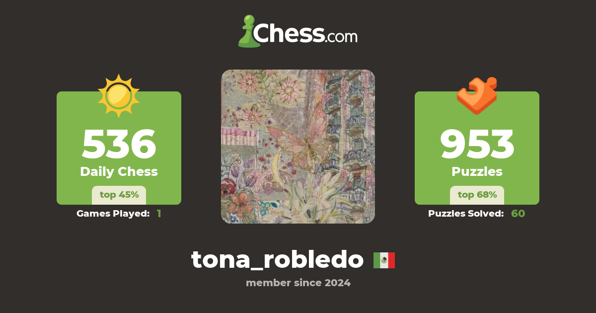 Tona (tona_robledo) - Chess Profile - Chess.com