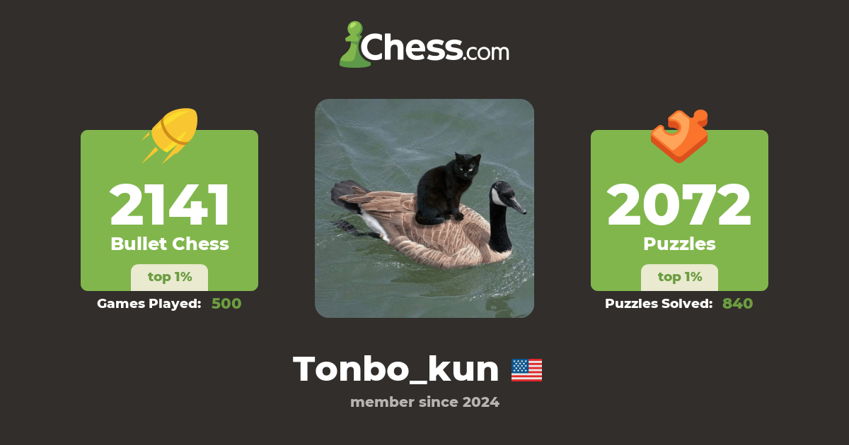 Tonbo_kun - Chess Profile - Chess.com
