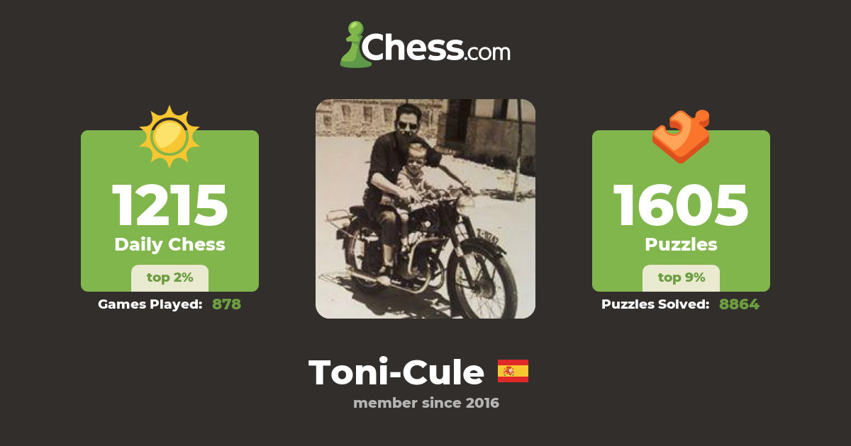 Toni Maneus Urieta-elCulé (Toni-Cule) - Chess Profile - Chess.com